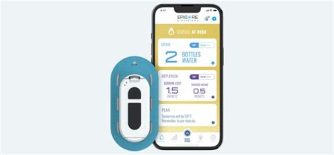 Wearable Hydration Monitors Connected Hydration