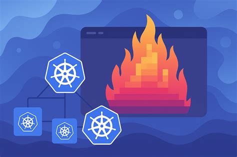 Optimizing Java Memory Managementheap Size In Kubernetes Avoiding
