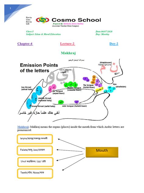 Class 5 Chapter 4 Lecture 2 Pdf Quran Islam