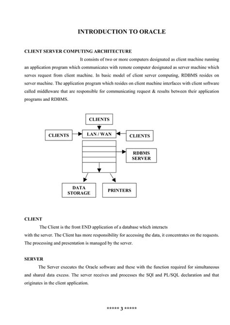 Dbms Practical File Doc