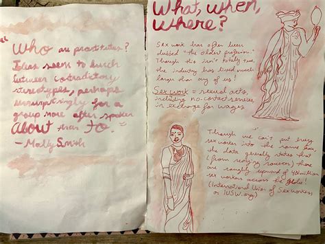 capstone project — gendered realities