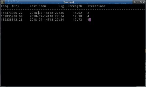 GitHub Jametller Rftop This Project Aims To Be A Console Based Rf Broad Band Scanner