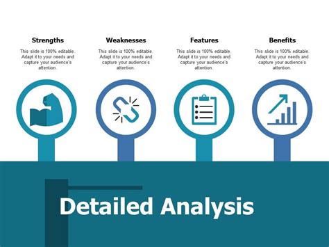 Detailed Analysis Benefits Ppt Portfolio Slide Portrait Powerpoint