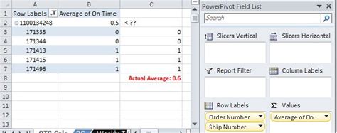 Excel How Do I Get The Proper Average In A Pivot Based On Pivot Data Stack Overflow