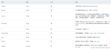 oaid解密明文接口api oaid样例 csdn博客