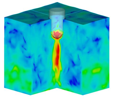 Numerical Results For The Simulation Of Acoustic Streaming