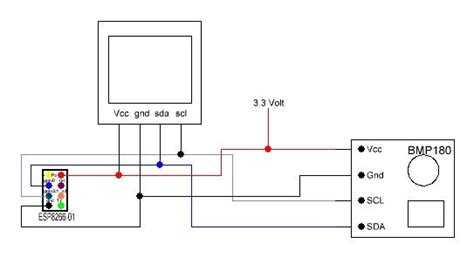 adding the bmp180 to the esp8266 instructables