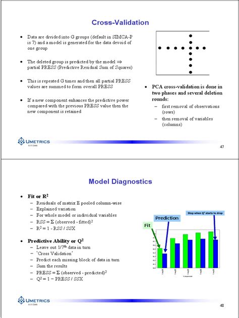 Cross Validation Pca Cross Validation Is Done In Two Phases And
