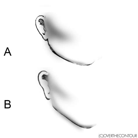 Over The Contour Avoiding The Top Everyday Makeup Mistakes