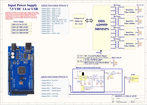 dds ad9959 arduino shield rf signal generator 4 synchronized dds