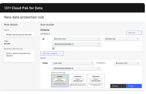 IBM Cloud Pak For Data Governance Capabilities