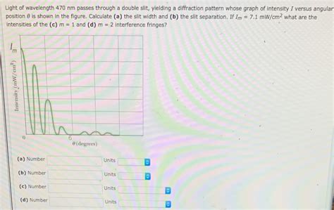 Answered Light Of Wavelength 470 Nm Passes Through A Double Slit Yielding A Diffraction