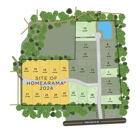 Robert Lucke Homes The Reserves At Stone Pillars Farm