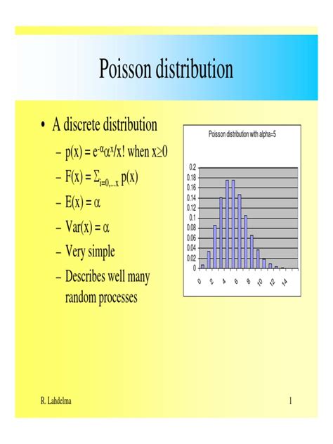 Poisson Distribution Pdf Poisson Distribution Teaching Mathematics