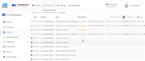Abp Based Lorawan End Node With Arduino Uno And Rfm95 How To Make Lora