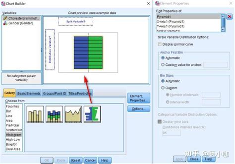 Spss统计作图教程：人口金字塔 知乎