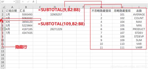 excel函数——计算统计类 subtotal多条件不重复计数 csdn博客