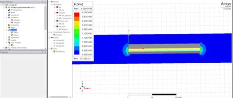 Do Electric Field And Electromagnetic Analysis Via Ansys Maxwell By Ansyswizards Fiverr
