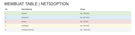 Cara Mengganti Warna Pada Bootstrap