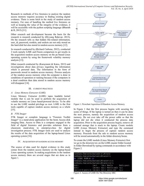 live forensics analysis method for random access memory on laptop