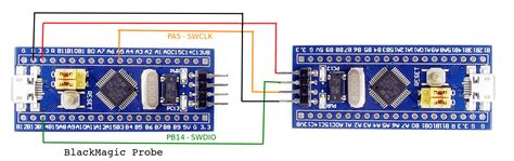 Problems With Blackmagicdfu Stlink On Robotdyn Blackpill · Issue 597