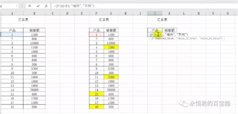 比较两个表格的不同如何快速找出两个excel表格不同的地方？ Csdn博客