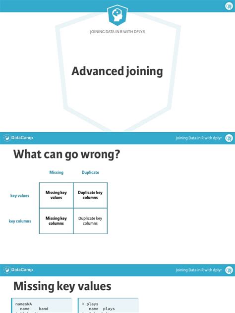 ch4 pdf pdf databases sql