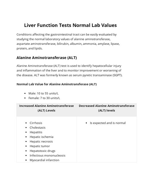 liver function tests normal lab values exams nursing docsity