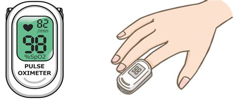 酸素飽和度って？ 【臨床工学科】 市立御前崎総合病院