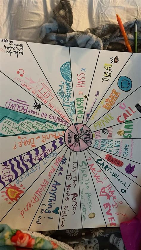 Aesthetic Spin The Wheel Board