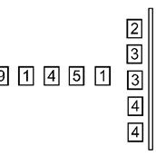Stem And Leaf Display And Stretched Stem And Leaf Display Showing The Download Scientific