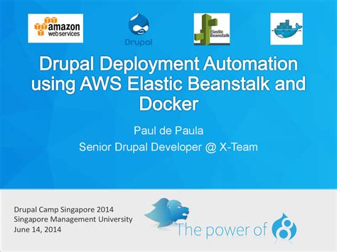 Drupal Deployment Automation Using Aws Elastic Beanstalk And Docker
