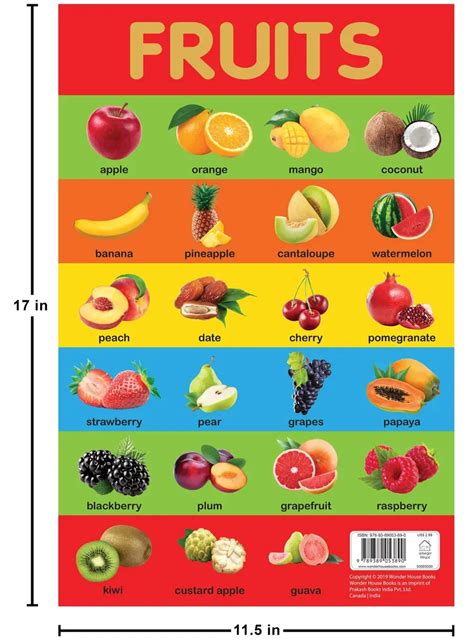 Top 999 Fruits Chart Images Amazing Collection Fruits Chart Images