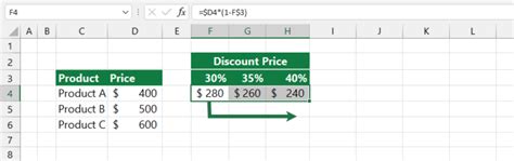 How To Use Mixed Reference In Excel Excel Bootcamp