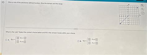 Solved Give A Rule Of The Piecewise Defined Function Give