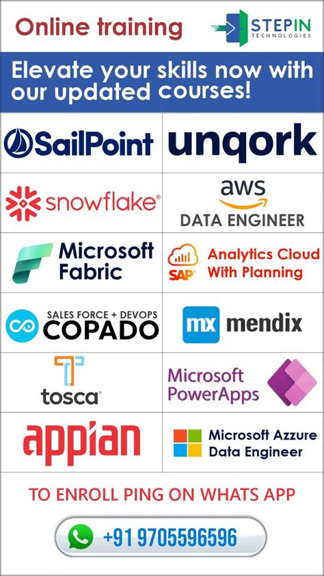 Popuri Pradeep On Linkedin Pegacertification Pegaadministrativa
