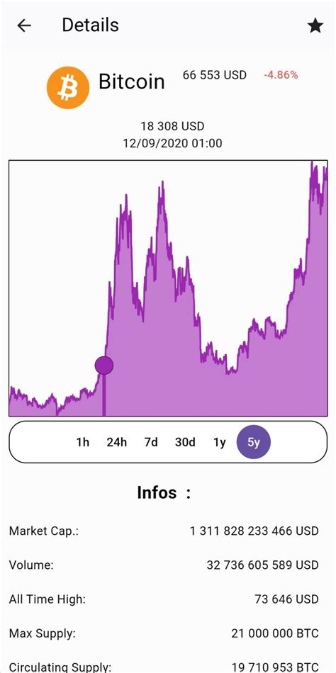 cryptotracker alternatives 25 crypto portfolio trackers and similar