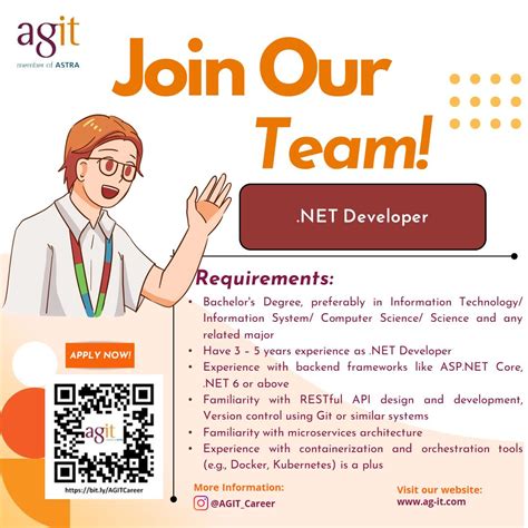 Itdeveloper Backend Frontend Eva Maria Hutahaean