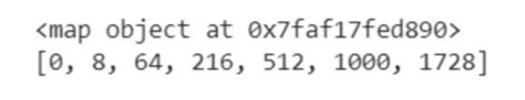 Python Map Function Shiksha Online