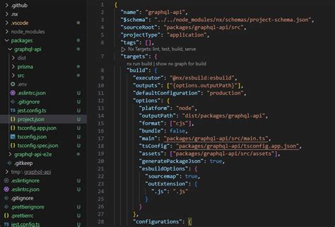Nx Monorepo Nx Generating Dist Directory Inside Project Folder Instead Of Root Directory
