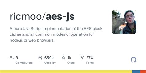 Github Ricmooaes Js A Pure Javascript Implementation Of The Aes Block Cipher And All Common