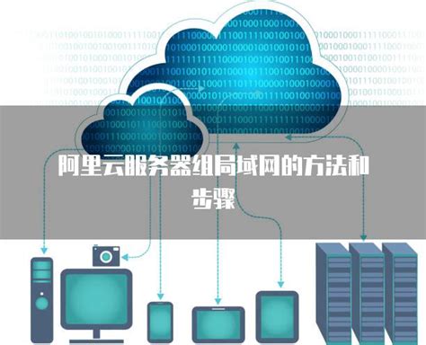阿里云服务器组局域网的方法和步骤
