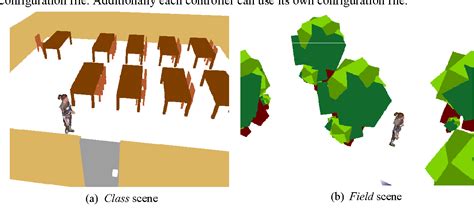 bounding volume hierarchy semantic scholar