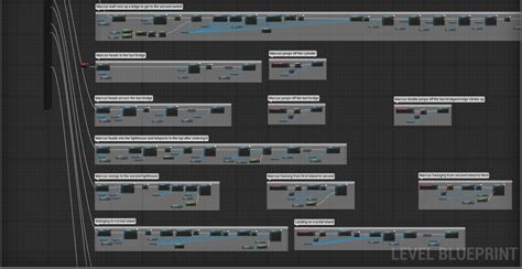 Blueprint Scripting Ai Instructor In From The Ashes Matthew M Langer