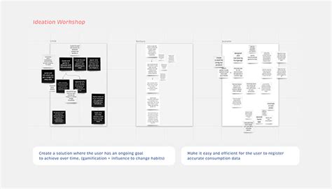 UX Case Study UI Mobile On Behance
