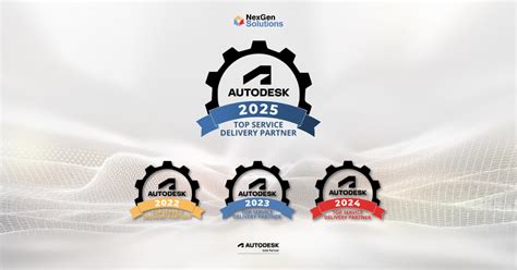 Support Types Nexgensolutions