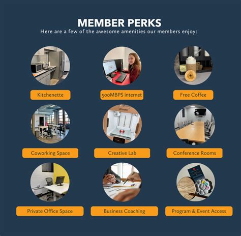spark innovation center