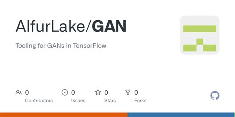 Github Alfurlakegan Tooling For Gans In Tensorflow