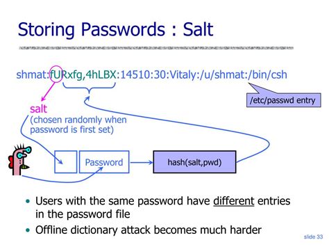 Ppt Authentication Powerpoint Presentation Free Download Id 1633827