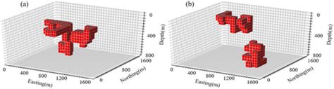 Deep Learning 3d Sparse Inversion Of Gravity Data Huang 2021